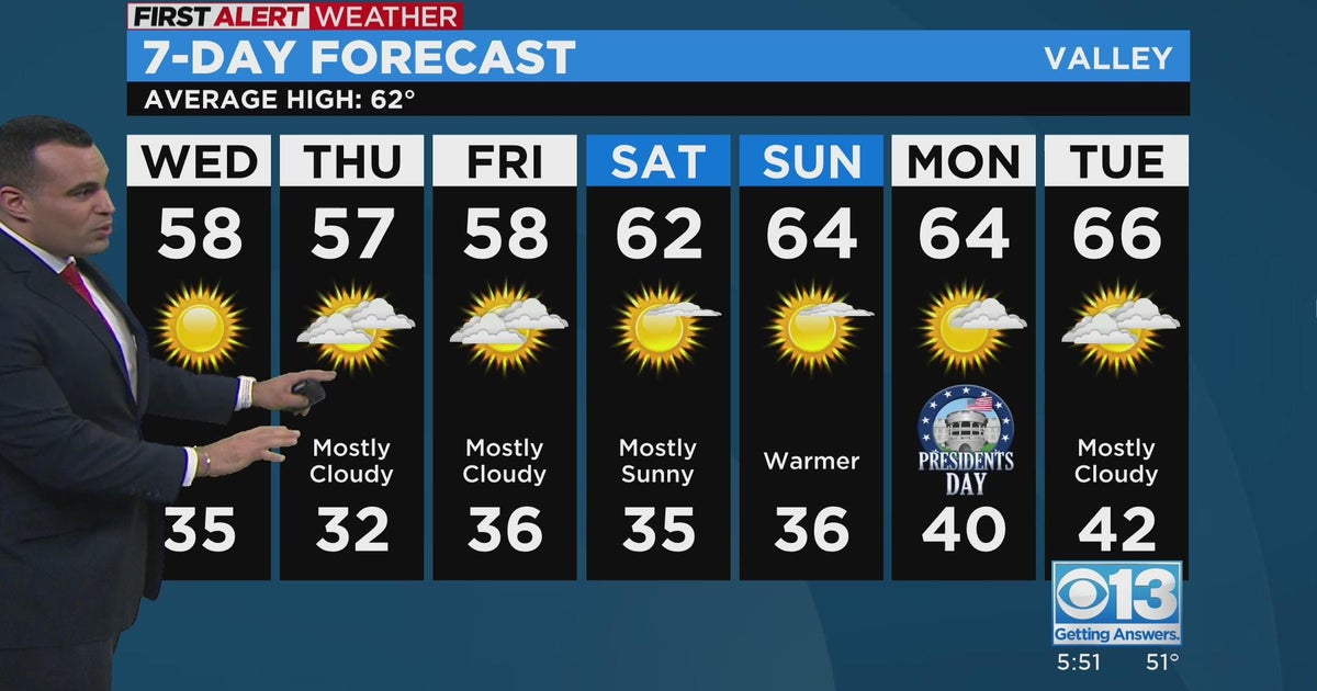 Tuesday evening weather forecast - Feb. 14, 2023 - CBS Sacramento