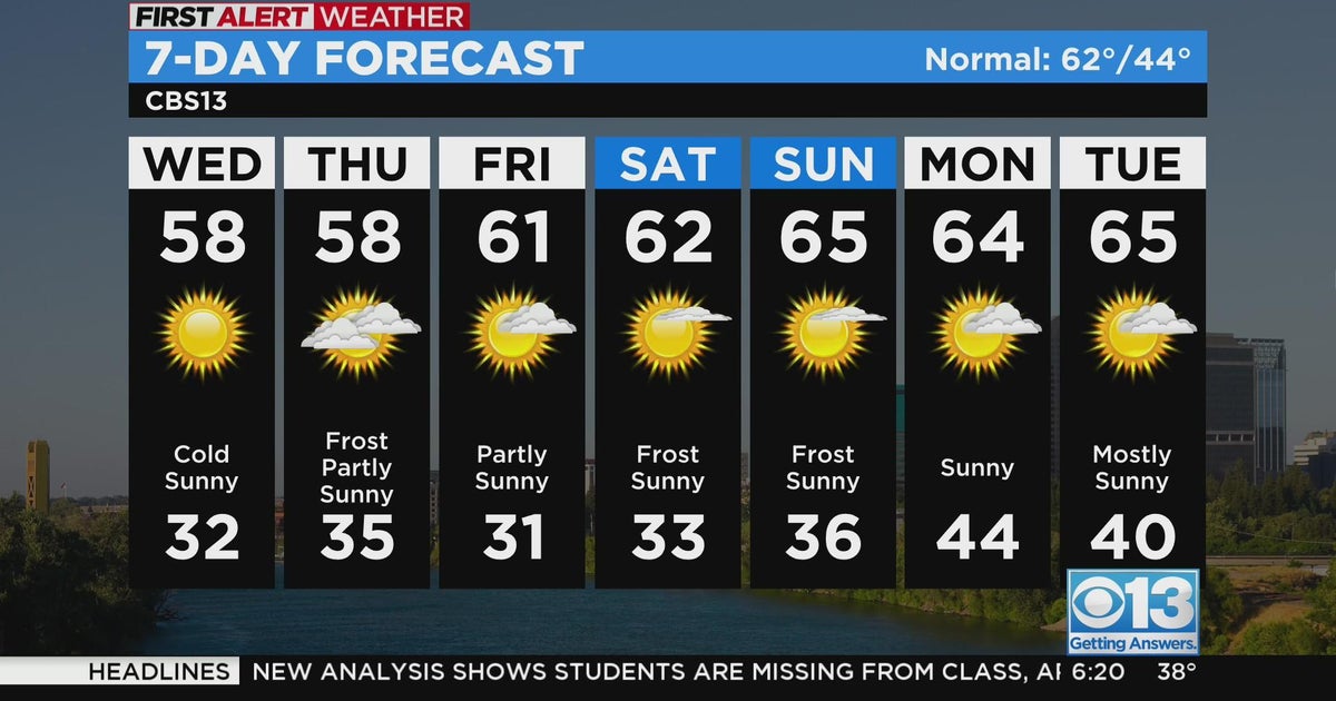 Wednesday weather forecast - Feb. 15, 2023 - CBS Sacramento