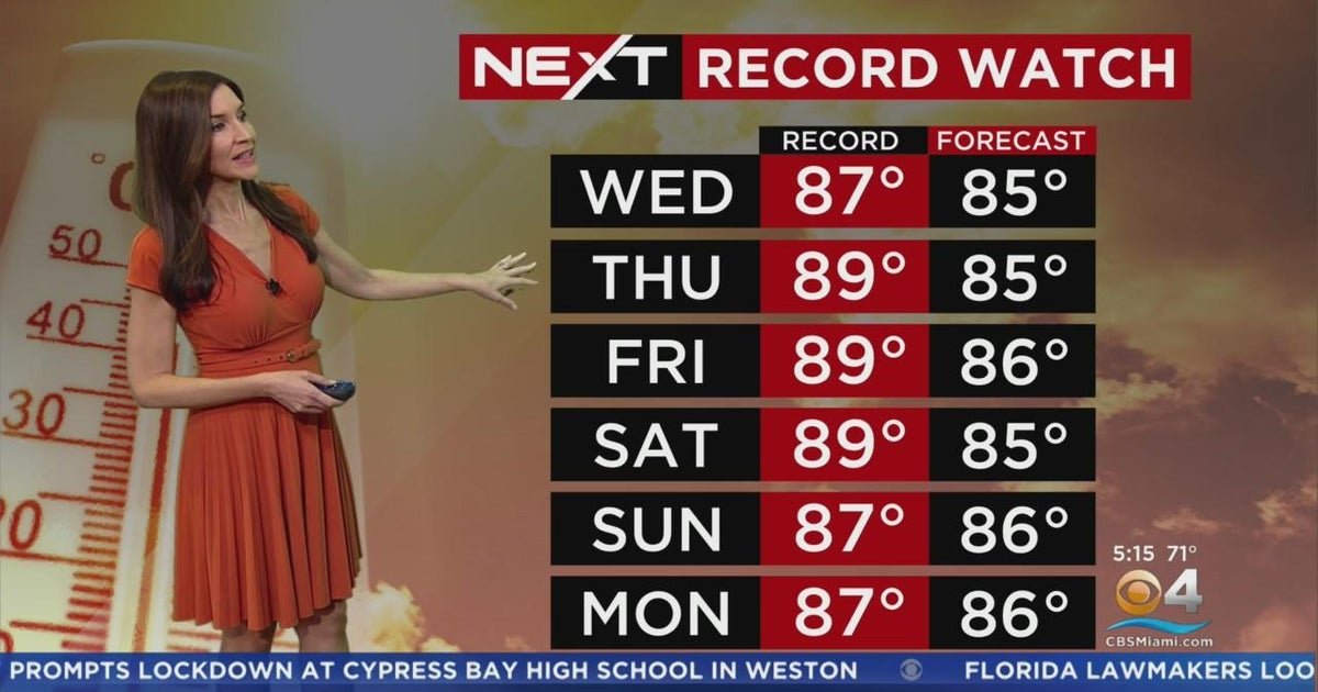 NEXT Weather forecast for Wednesday 2/22/2023 5AM - CBS Miami