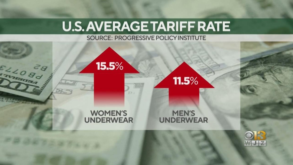 'Pink Tax': Women paying more than men for the same products - CBS ...