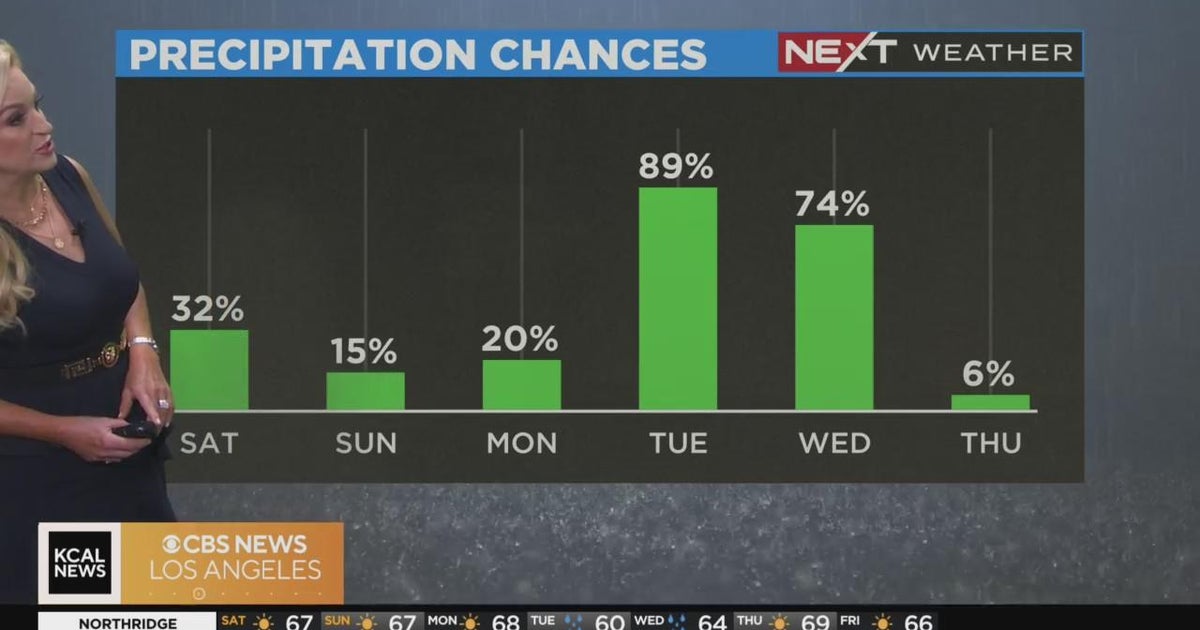Alissa Carlson's morning forecast (March 11) - CBS Los Angeles