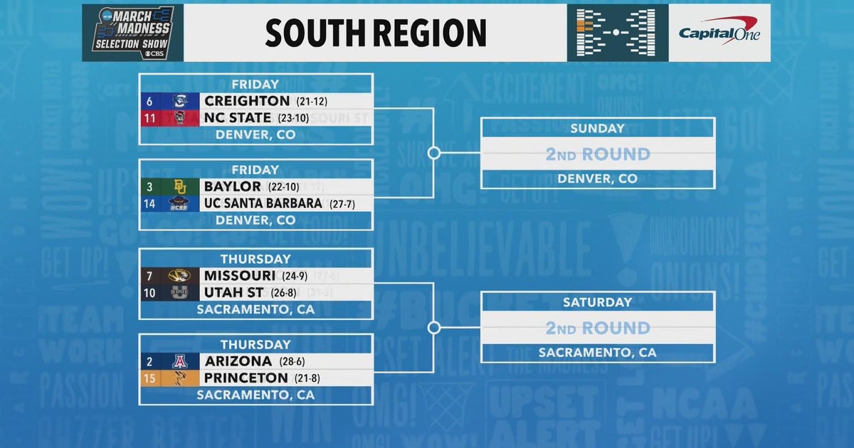 March Madness goes into high gear this week - CBS Minnesota