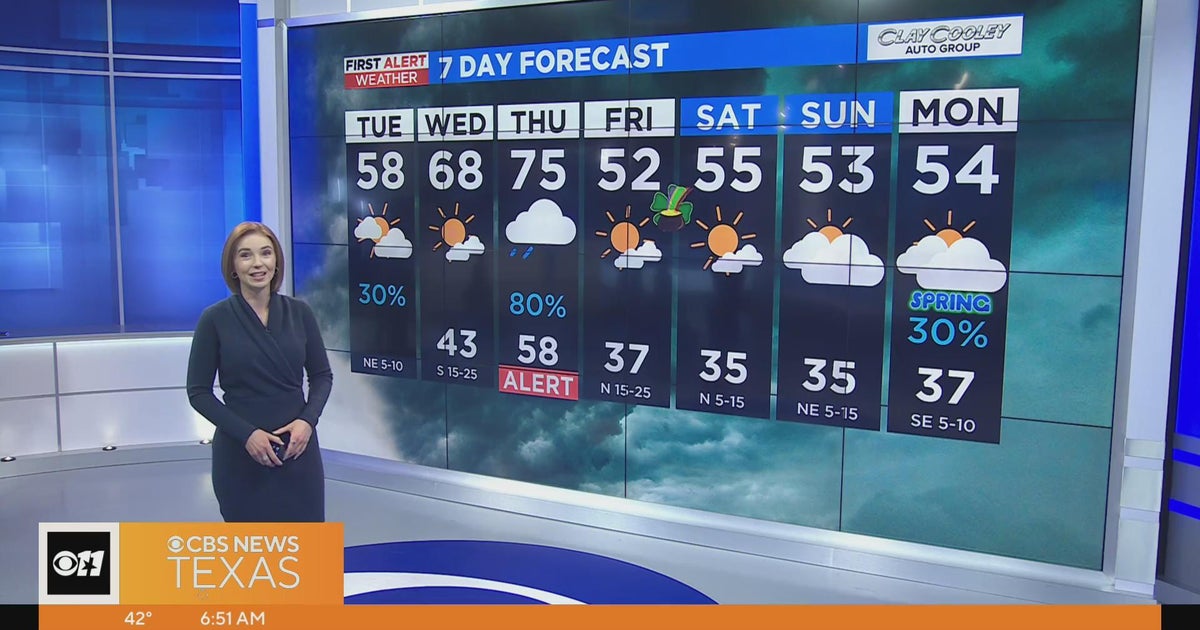 Don't forget your jacket this morning! - CBS Texas