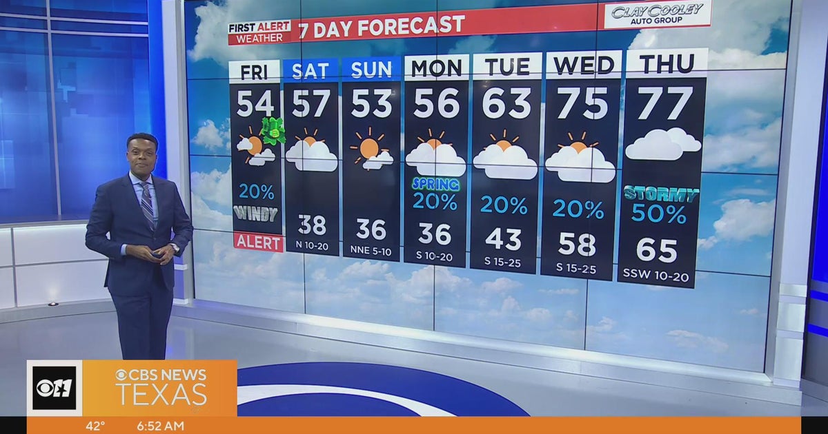 Wind Advisory in effect for North Texas Friday morning - CBS Texas