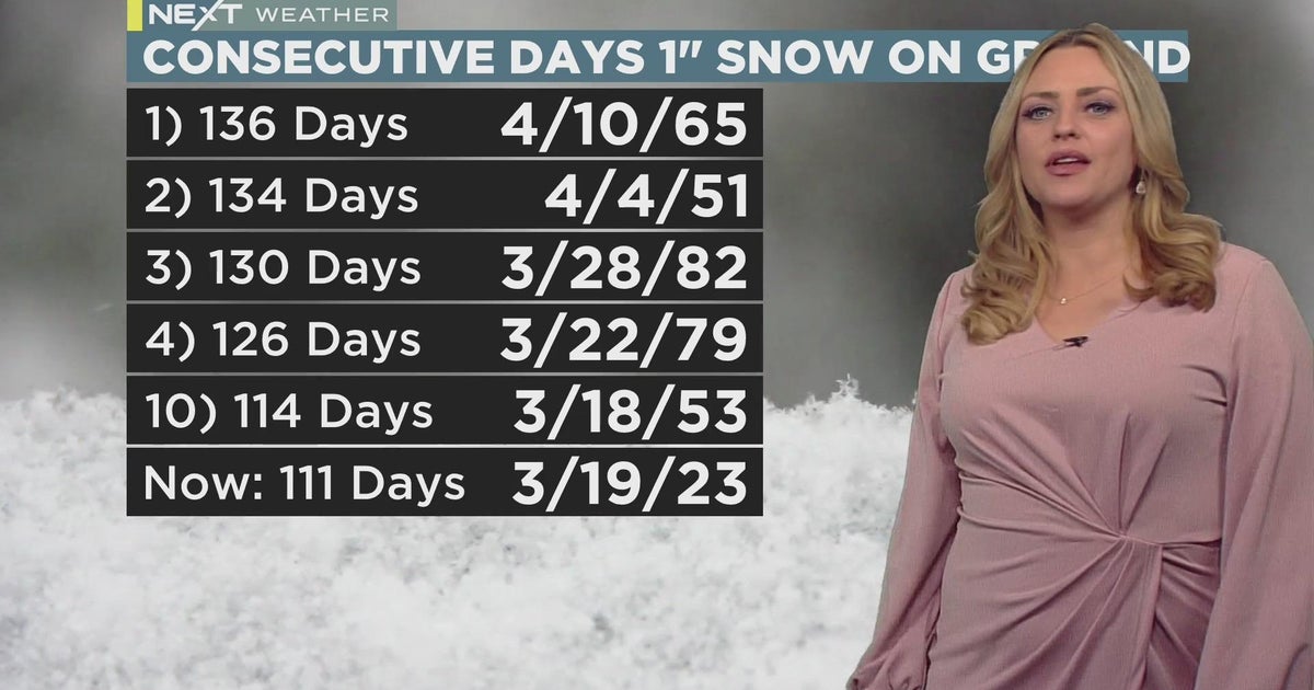 NEXT Weather: More slushy snow on the way this week - CBS Minnesota