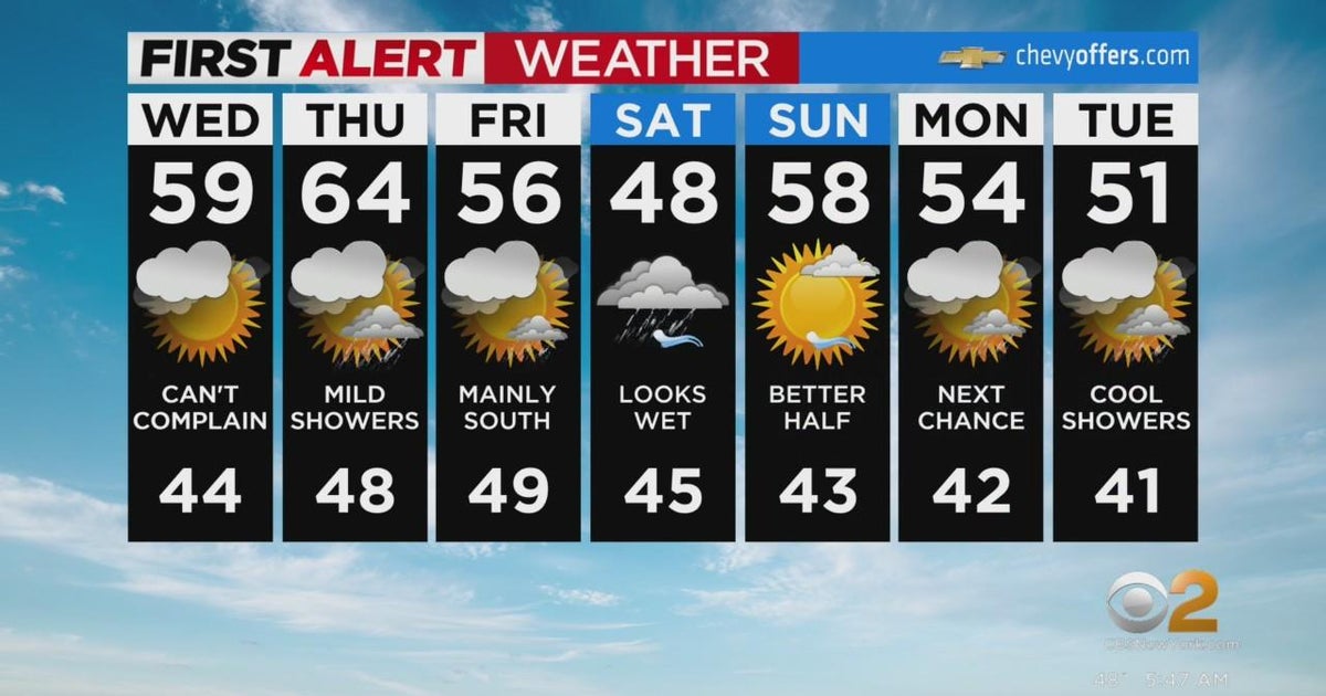 First Alert Weather: Tracking rain tomorrow - CBS New York