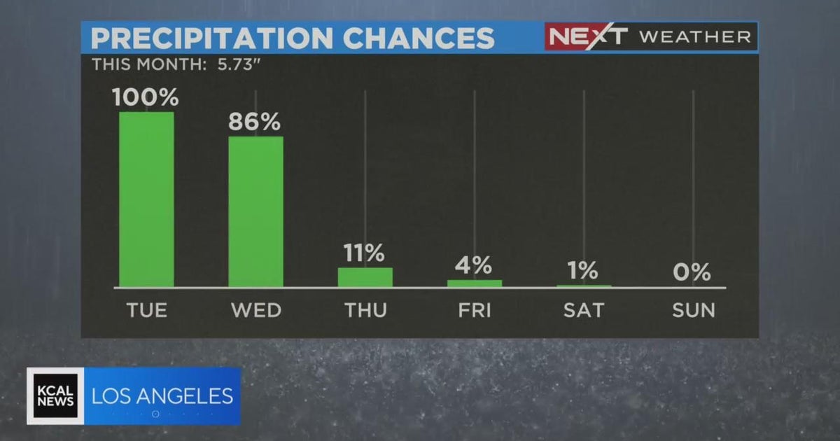 Here are the chances for rain for the rest of the week - CBS Los Angeles