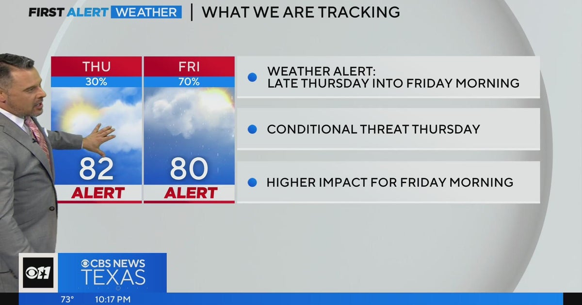 Severe storms could impact your Friday morning commute - CBS Texas