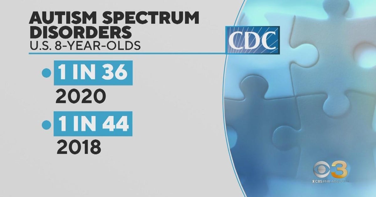 Black, Hispanic children being diagnosed more frequently for autism ...