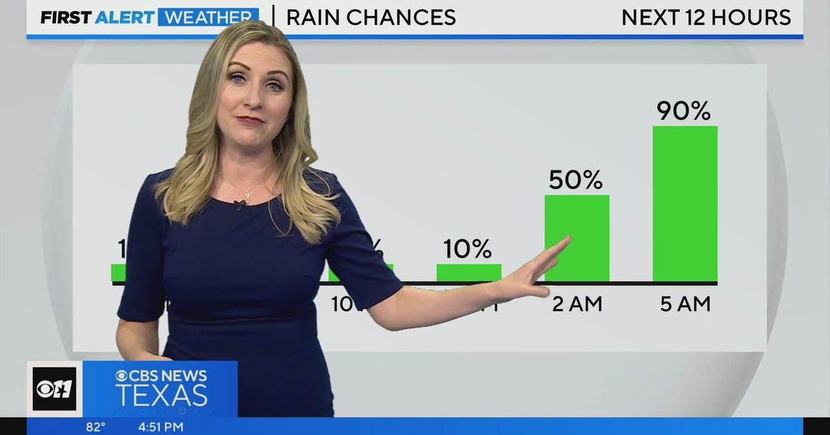 Severe storms possible overnight through Friday morning - CBS Texas