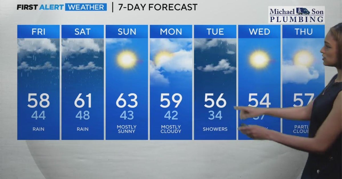 Meteorologist Abigail Degler has your Friday morning forecast - CBS ...