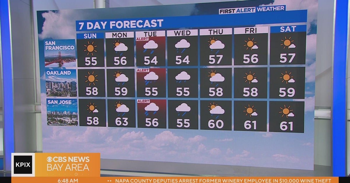 Sunday morning First Alert weather forecast - CBS San Francisco
