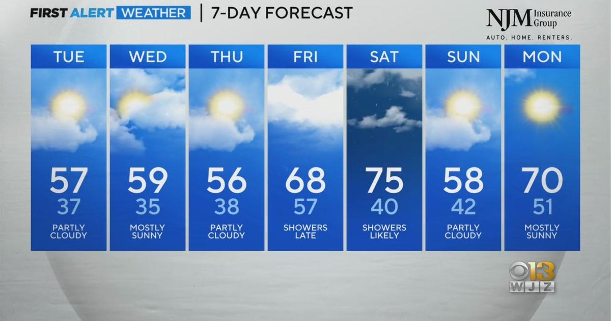 Chief Meteorologist Derek Beasley has your Monday evening forecast ...