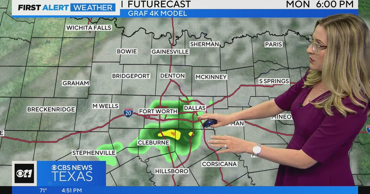 Dreary Monday weather ahead of possible light rain - CBS Texas