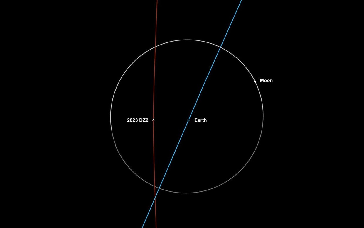 Time lapse video shows large asteroid's "very close" flyby of Earth ...