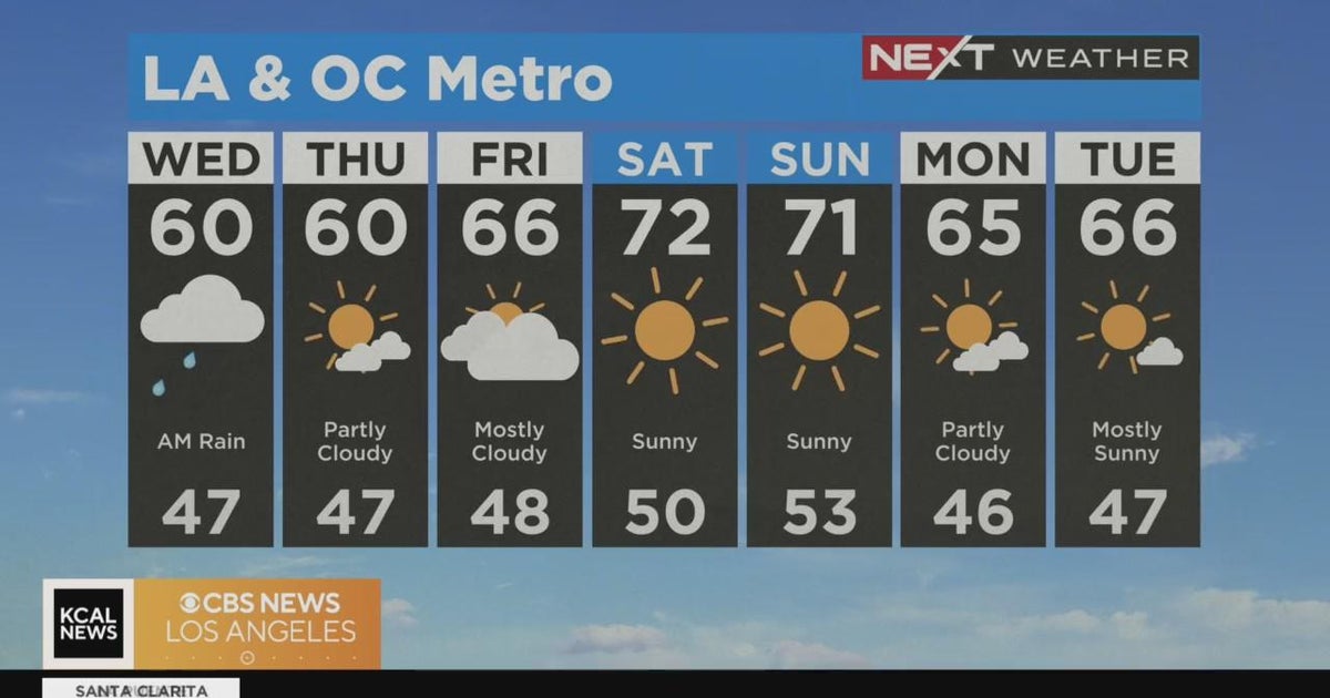 Mary Yoon's Morning Weather (March 29) - CBS Los Angeles