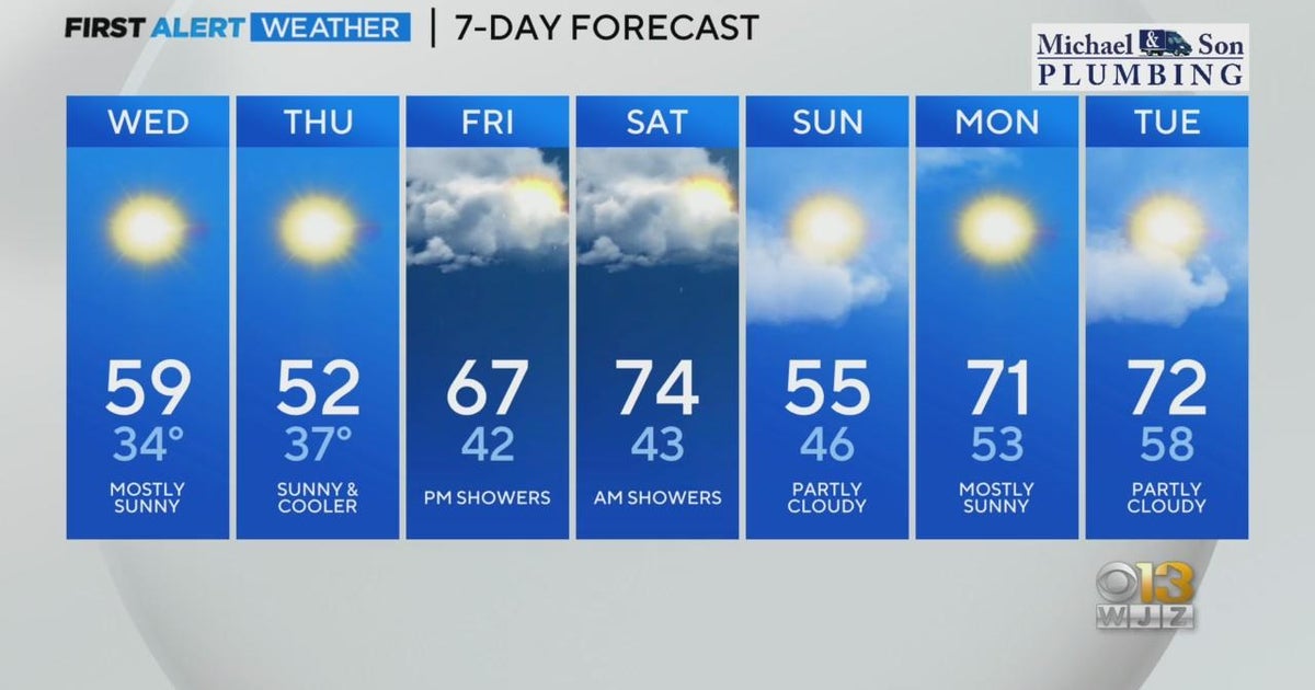 Meteorologist Steven Sosna has your Wednesday afternoon forecast - CBS ...
