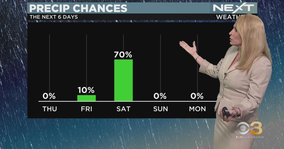 NEXT Weather: Cooling down, then warming up - CBS Philadelphia