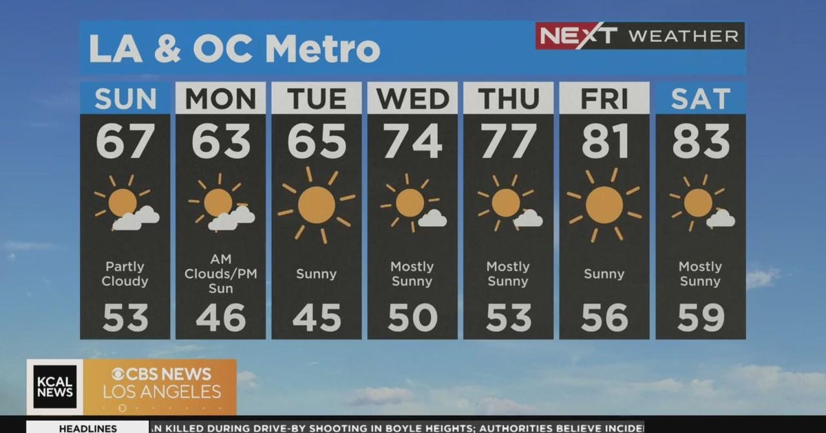 Mary Yoon's weather forecast (April 2) - CBS Los Angeles
