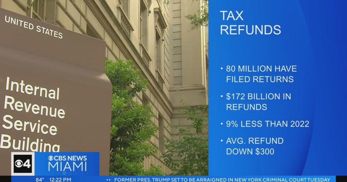 IRS says average refund is smaller this year - CBS Miami