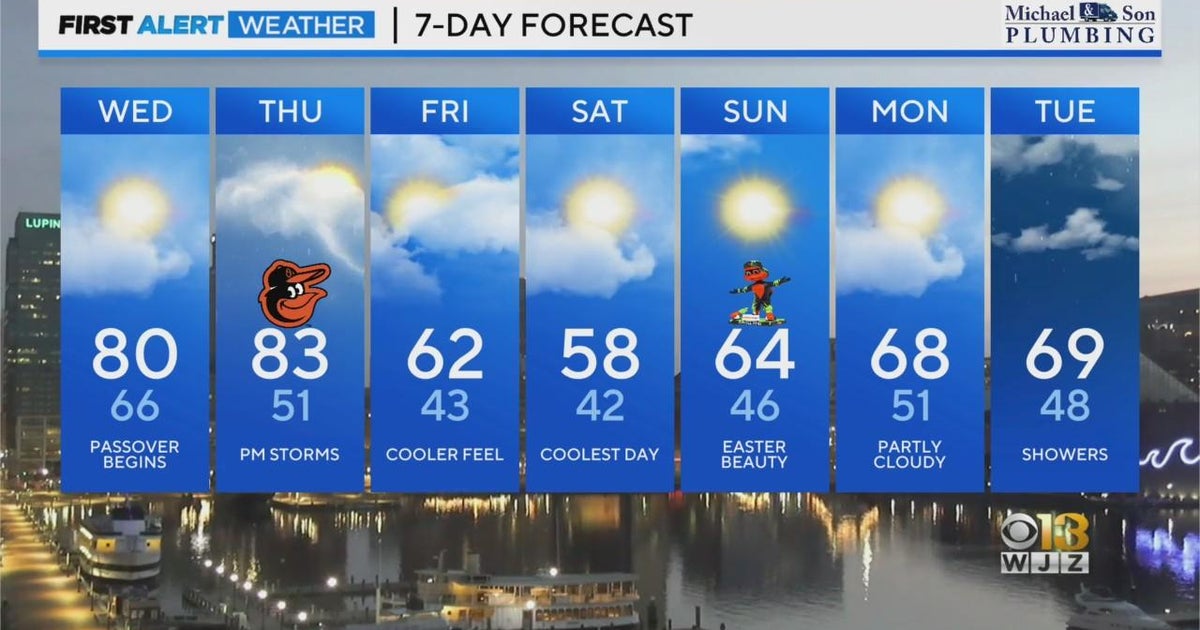 Meteorologist Meg McNamara has your Wednesday morning forecast - CBS ...