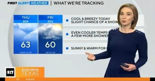 Cool and breezy today with slight chances of a shower - CBS Texas