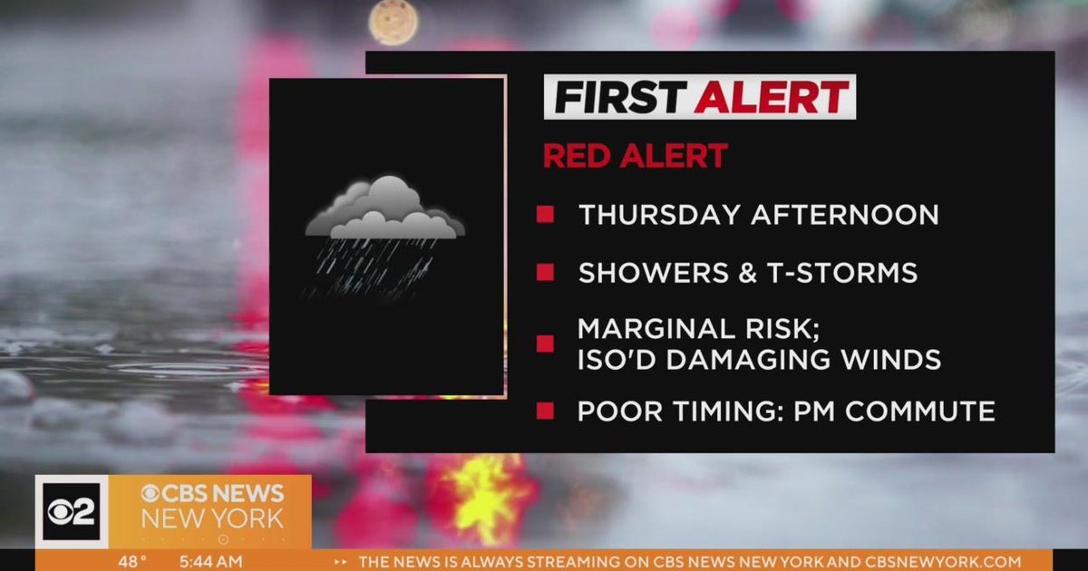 First Alert Weather: Red Alert for afternoon thunderstorms - CBS New York