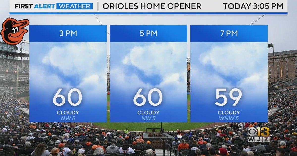 Meteorologist Steve Sosna has your Friday morning forecast - CBS Baltimore