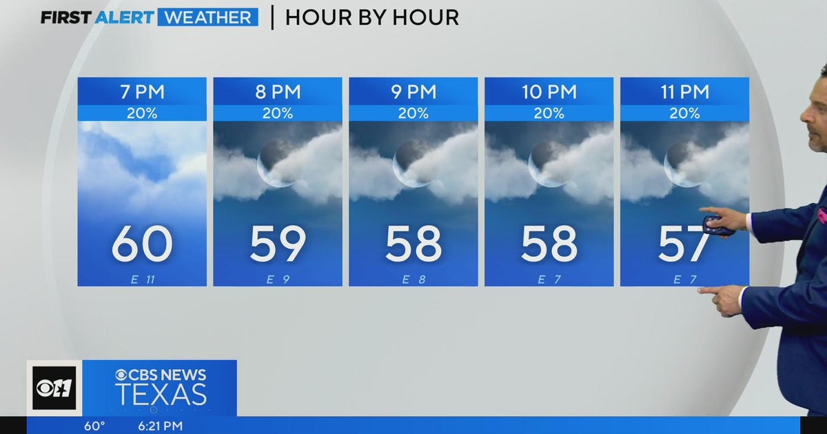 Cool and cloudy Friday night in store for North Texas - CBS Texas