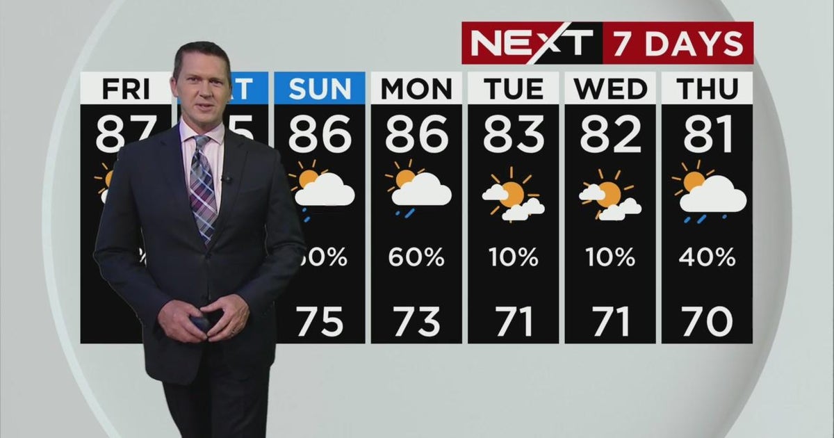 NEXT Weather forecast for Friday 4/14/2023 12PM - CBS Miami