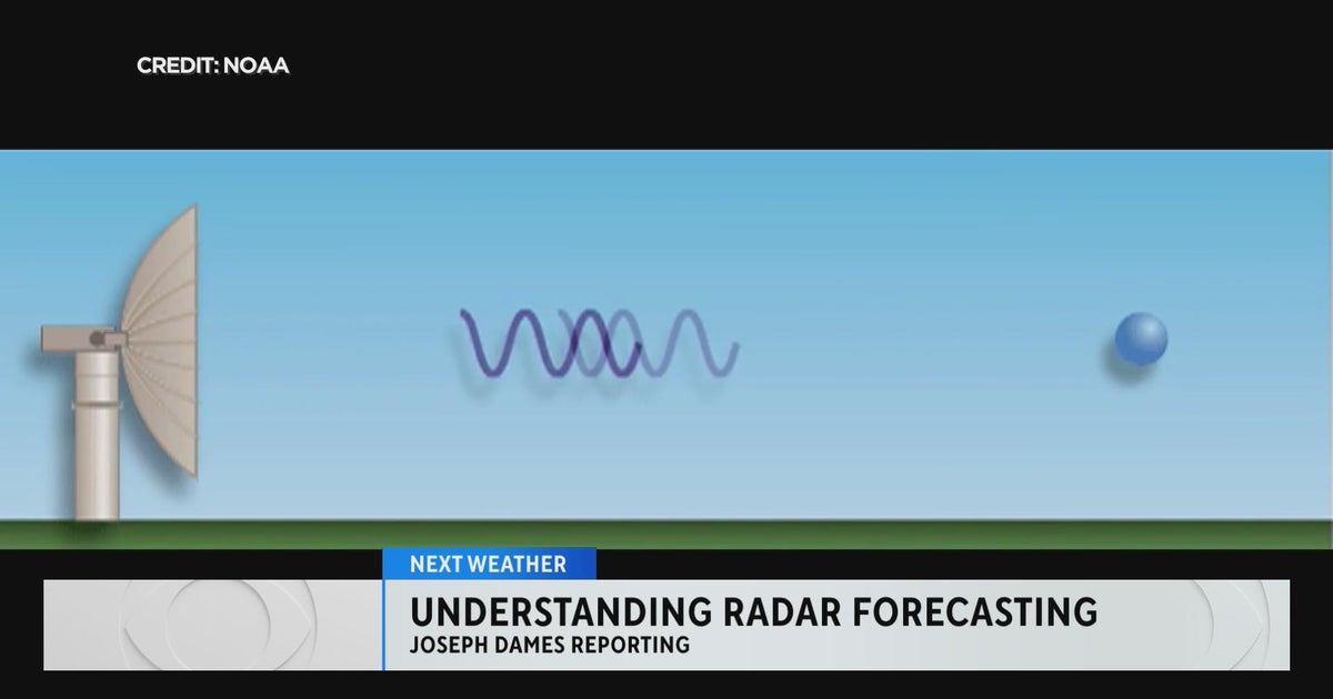 The 3 main radar tools WCCO’s NEXT Weather team uses - CBS Minnesota