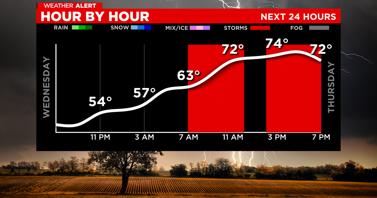 Chicago Weather Alert: Possible morning round of gusty storms - CBS Chicago