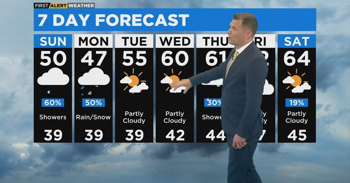 Chicago First Alert Weather: More showers, slightly cooler temperatures ...