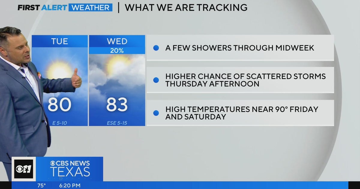 Rain chances return this week - CBS Texas