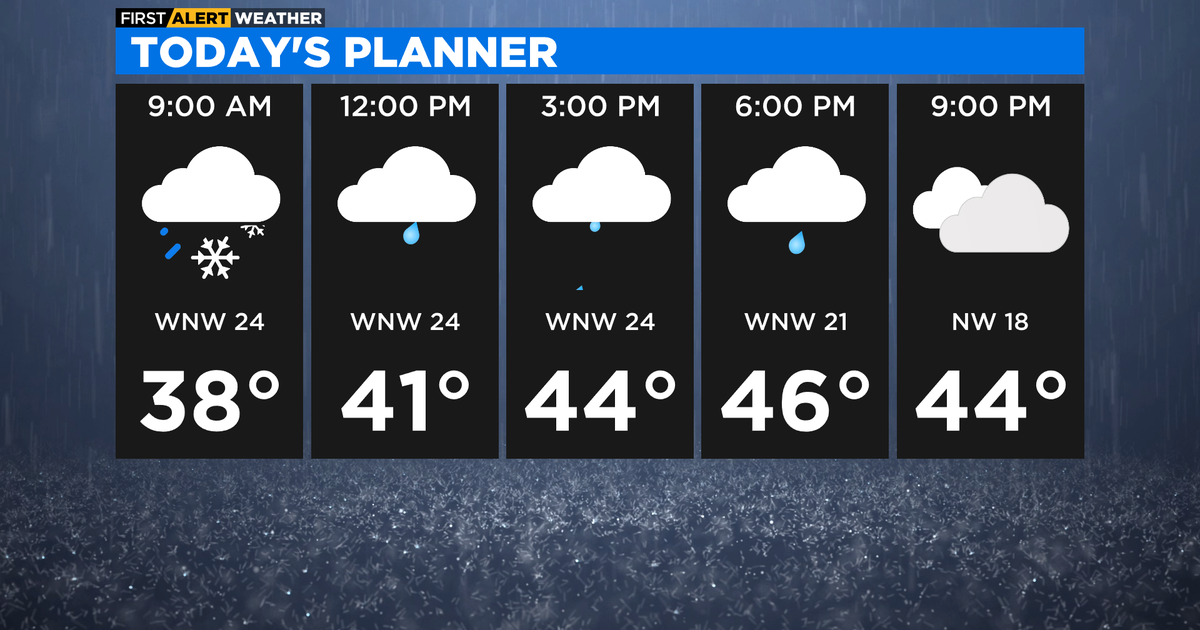 Cool, rainy day Monday - CBS Chicago