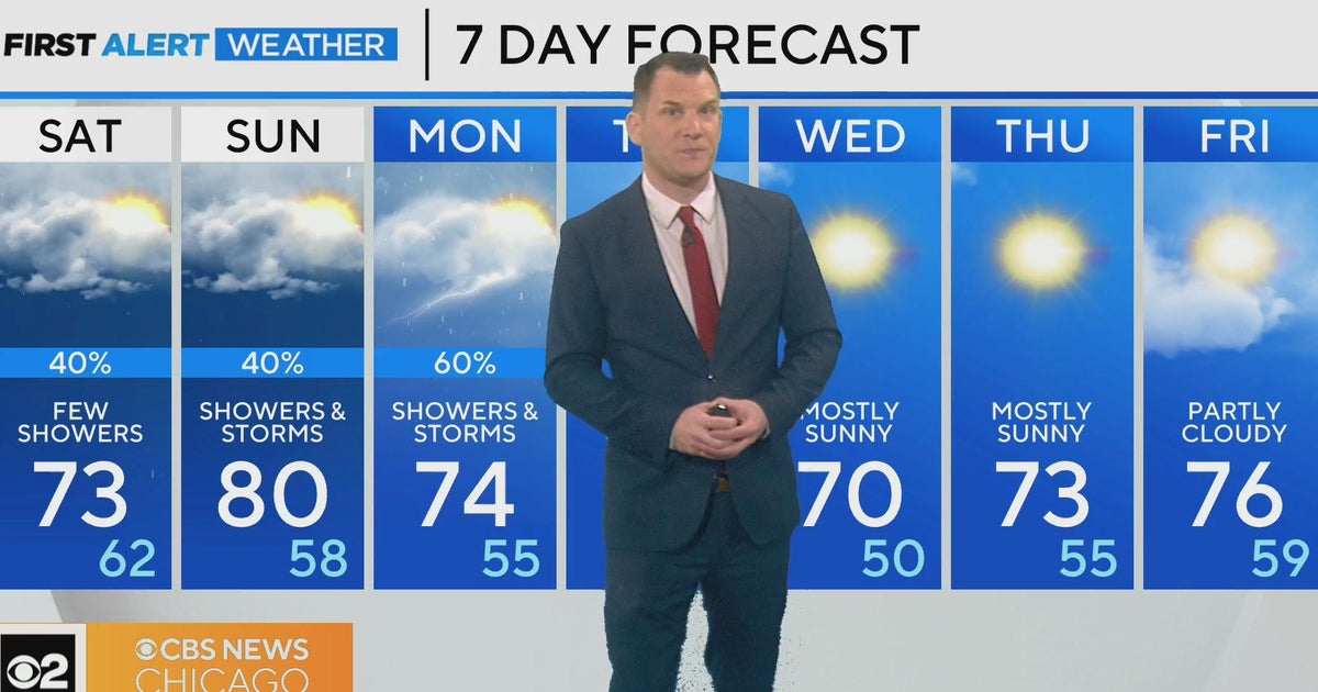 First Alert Weather: Mild temps along with showers, storms - CBS Chicago