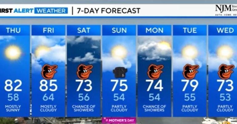 First Alert Forecast: Nice weather continues Thursday - CBS Baltimore