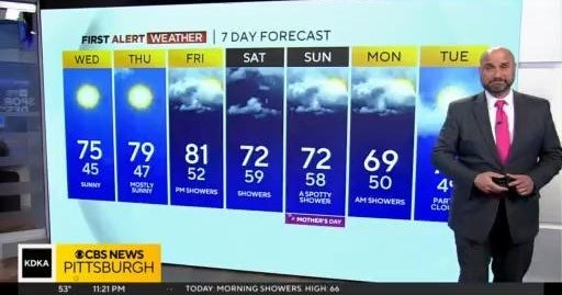 KDKA-TV Nightly Forecast (5/9) - CBS Pittsburgh