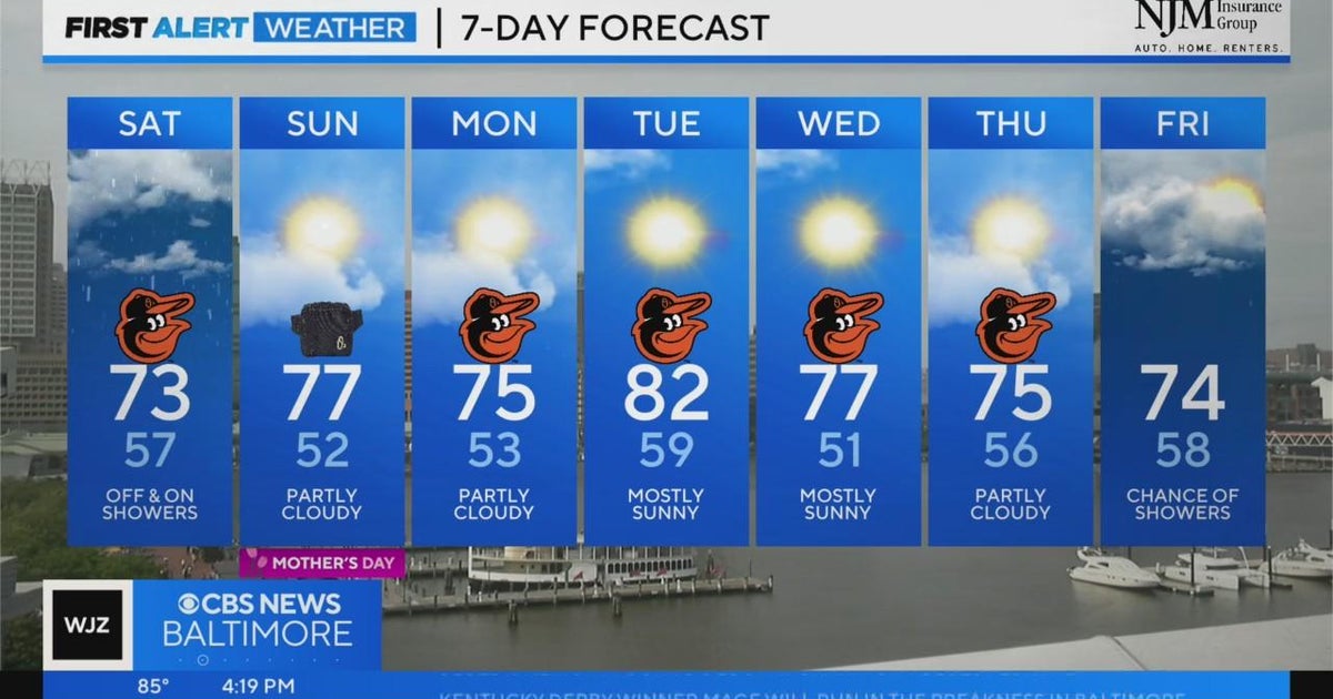 Derek Beasley has your Friday evening forecast (5/12/2023) - CBS Baltimore