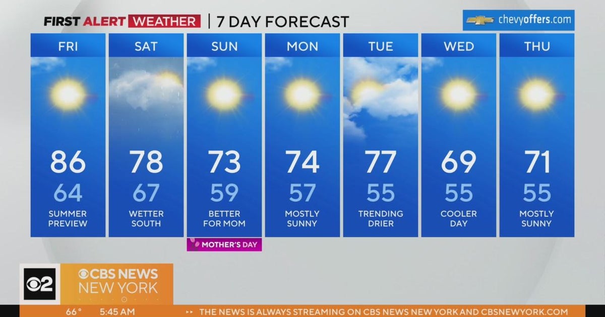First Alert Weather: Summer preview on Friday - CBS New York