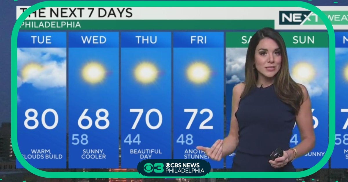 NEXT Weather: Sunny then clouds move in - CBS Philadelphia