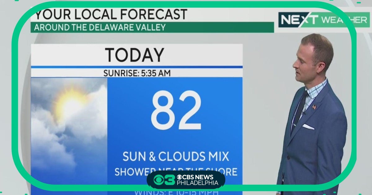 NEXT Weather: Sun, cloud mix for Memorial Day - CBS Philadelphia