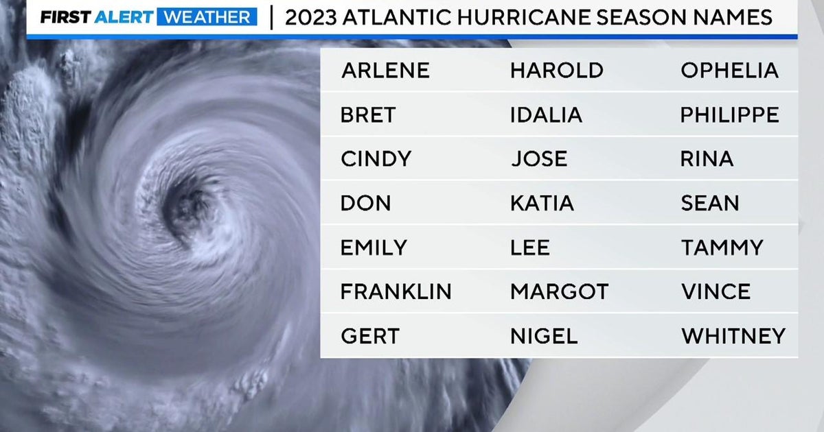 WJZ Hurricane Special Part 1: What can we expect this season? - CBS ...