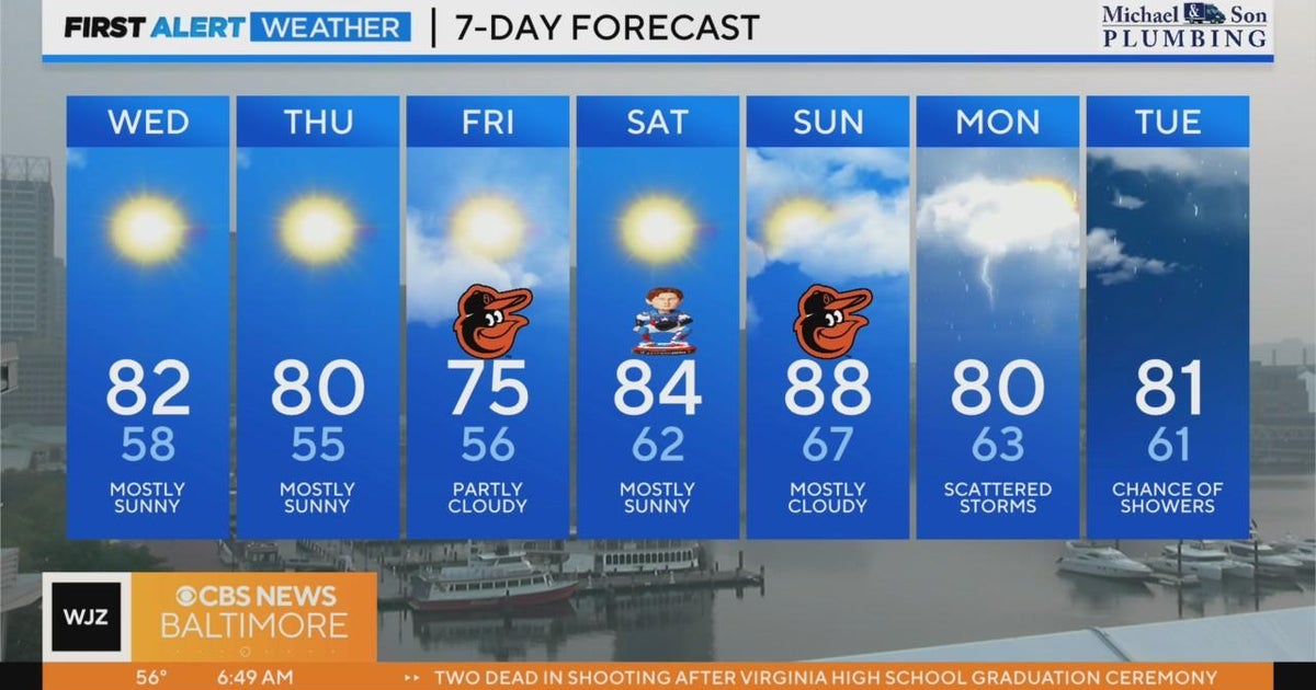 Meteorologist Abigail Degler has your Wednesday morning forecast 06/07 ...