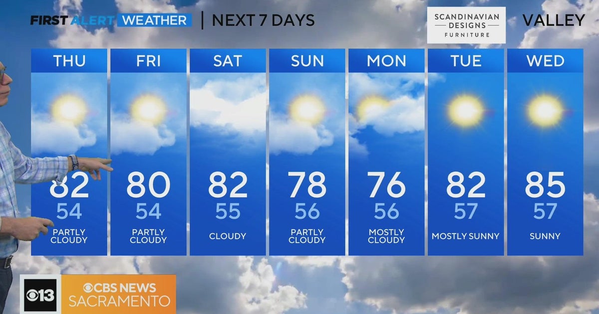 Thursday morning weather forecast - June 8, 2023 - CBS Sacramento
