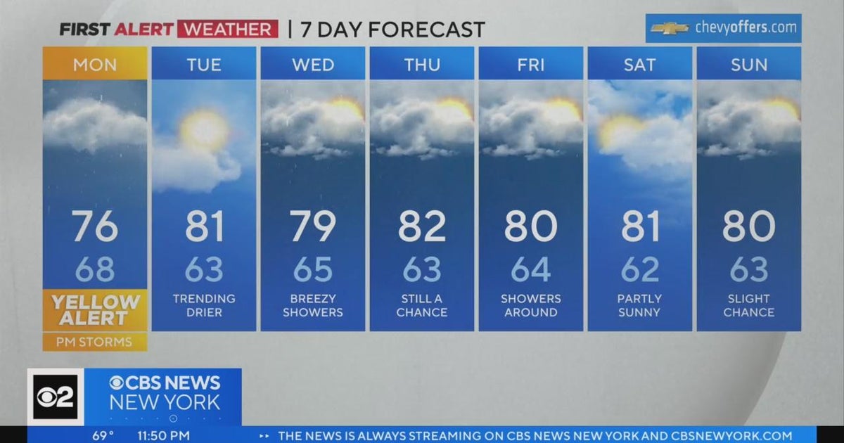 First Alert Forecast: Yellow Alert on Monday for PM storms - CBS New York