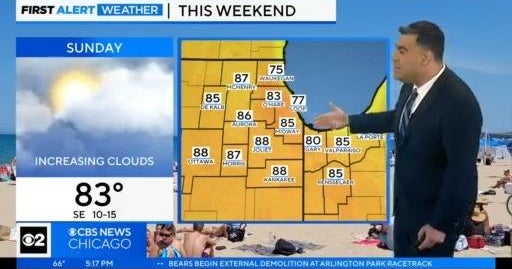 Chicago First Alert Weather: Get ready for the 80s - CBS Chicago