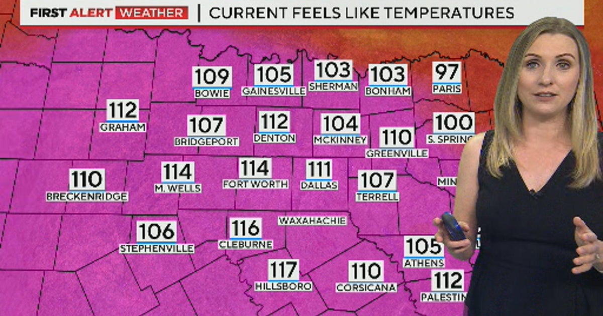 Weather Alert update: Hot and humid Monday afternoon in North Texas ...