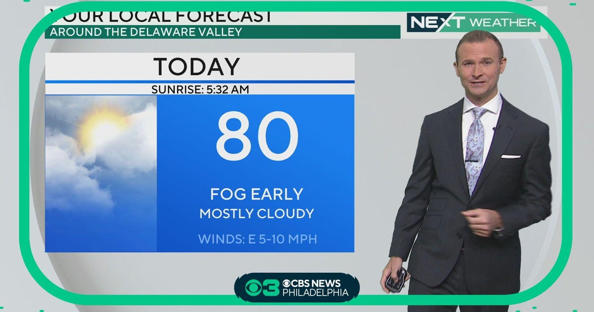 NEXT Weather: Cloudy Tuesday - CBS Philadelphia