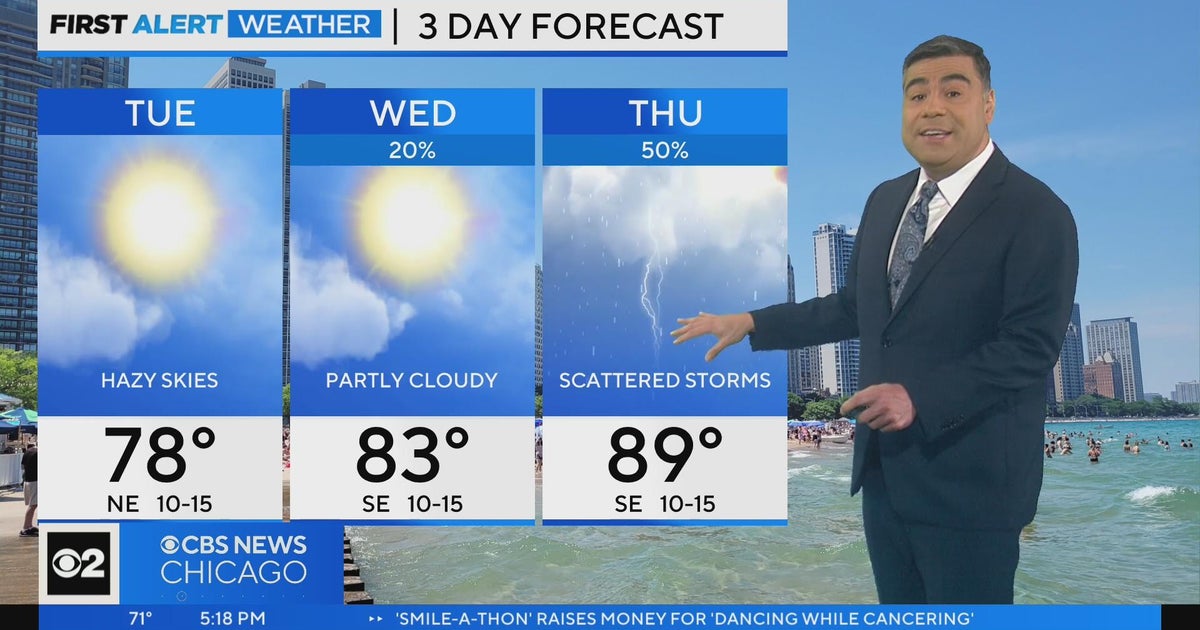 Chicago First Alert Weather: Hazy Tuesday - CBS Chicago Chicago First Alert Weather: Hazy Tuesday - CBS Chicago